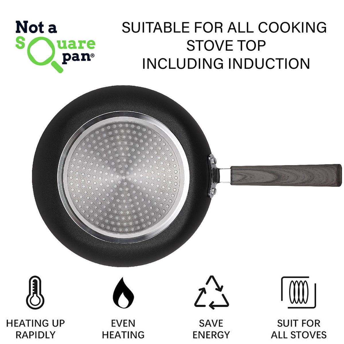 Not A Square Pan - 8" Nonstick Frypan Open Stock #SP-1020 ...